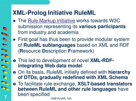 Ppt Ruleml Data Model Language Hierarchy And Transformations