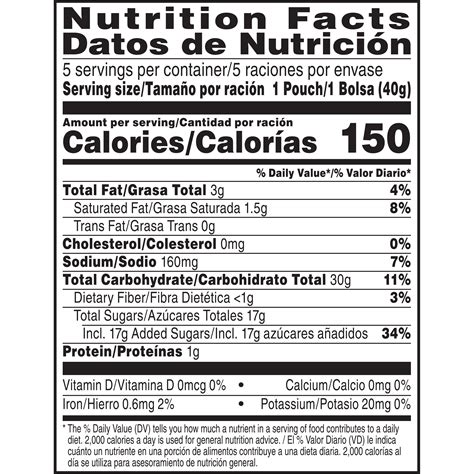 Pop Tart Nutrition Information At Lois Toussaint Blog