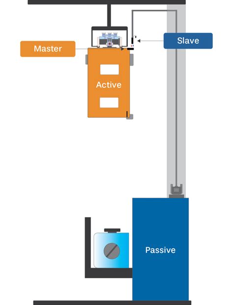 E84 Sensor Hybrid Pio Cantopsウェブサイト