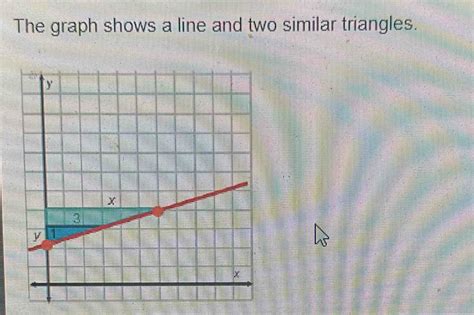 solved the graph shows a line and two similar triangles [math]