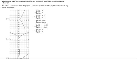 solved match equation graph with its parametric equation