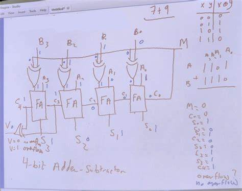 Solved Logic Design Find Binary Adder Subtractor For This Chegg