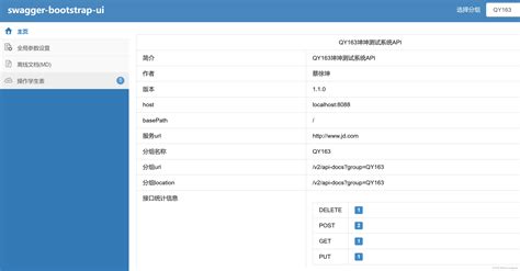 1springboot整合swagger2springboot 配置的swagger2怎么访问 Csdn博客