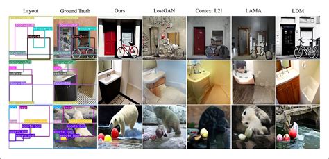 New System Offers Superior Layout Composition For Stable Diffusion Metaphysic Ai
