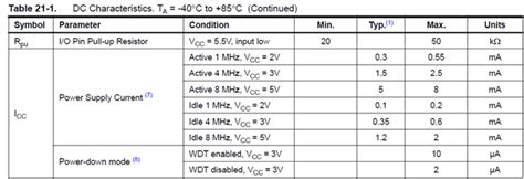 Digispark Attiny85 Lowest Power Does Anyone Know Element14 Community