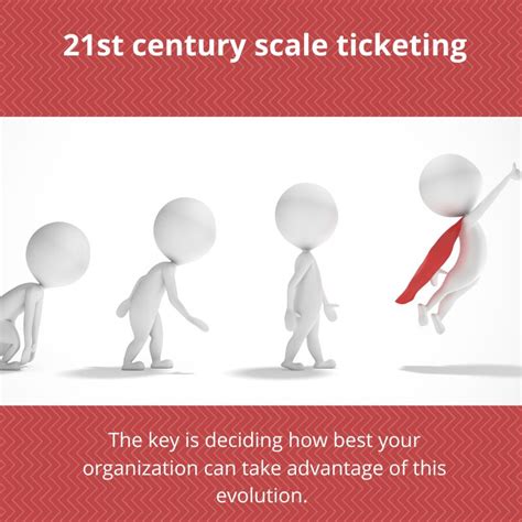 Evolution Of Truck Scale Ticketing Simple Yet Sophisticated Interface Logic Systems