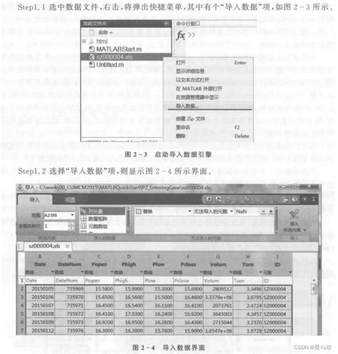 matlab数学建模方法与实践 笔记汇总（上） 阿里云开发者社区