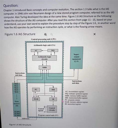 solved question chapter 1 introduced basic concepts and