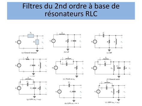 Ppt Courant Alternatif Et Circuits En Régime C A Powerpoint Presentation Id 1872070