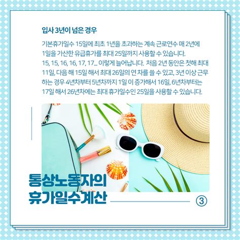 카드뉴스 연차유급휴가 꿈날개가 정리해드립니다 네이버 포스트