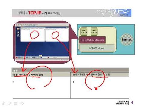 열혈강의 TCP IP 소켓 프로그래밍 실습환경의 구성 YouTube