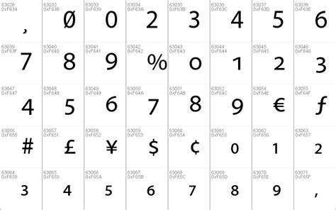 Myriad Pro Windows Font Free For Personal