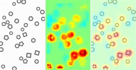 On Pixel Wise Explanations For Non Linear Classifier Decisions By Layer