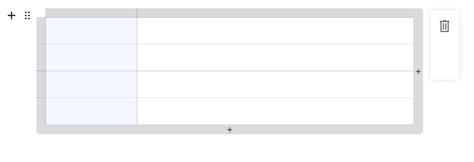 Readonly Mode Does Not Fully Reflect Plugin Created Blocks Issue