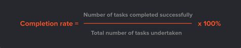 8 Core Product Metrics You Need To Hit For Maximum Usability