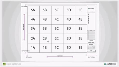 Renumber Viewports With Dynamo LandarchBIM Revit News
