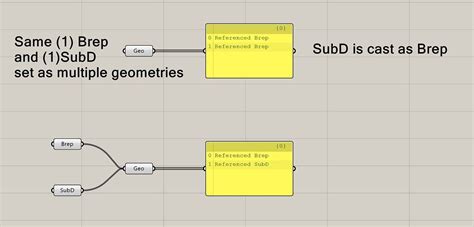 Geometry Component Casts Subd As Brep Grasshopper Mcneel Forum