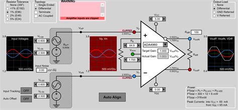 ADA Input Range Output Swing Limit Simulation In ADI Diff Calc Q A Differential