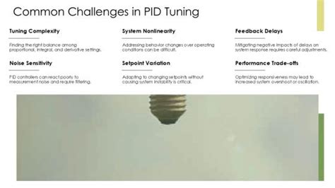 Common Challenges In Pid Tuning Hyperheuristics Ppt Sample Acp Ppt Template