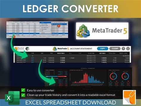Metatrader 5 Account Statement Converter Excel Spreadsheet