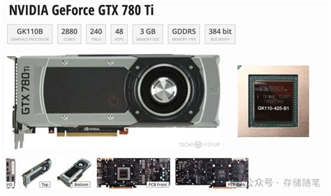 漫谈英伟达gpu架构进化史：从celsius到blackwell nvidia gpu架构变迁史 csdn博客