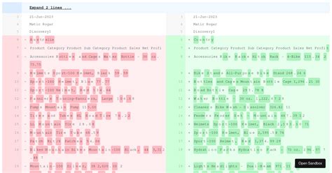 React Diff Viewer Continued Demos Forked Codesandbox