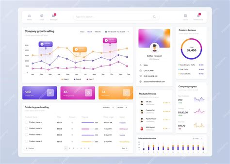 Data Driven Ui Design Infographic Dashboard In 2025 Dashboard Design Template Dashboard Ui