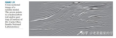 《数字图像处理》冈萨雷斯（第四版）13 数字图像处理技术应用领域实例 知乎