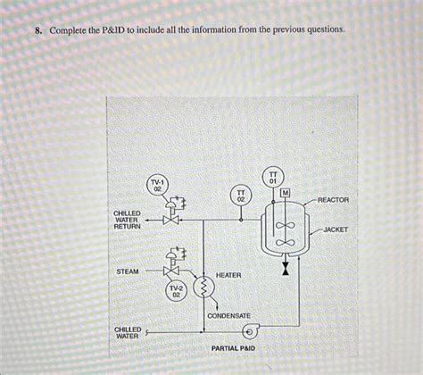 Solved A Batch Reactor Is Used For An Exothermic Reaction