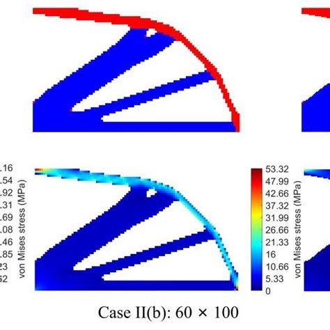 Pdf Evolutionary Topology Optimization For Structures Made Of Multiple Materials With