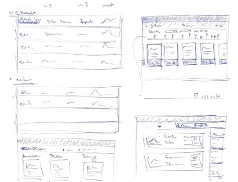 Everyone Loves Sketches When Discussing Product Design By Alex