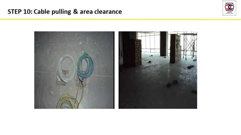 Basic Mep Knowledge For Civil Engineer Civil And Mep Coordination