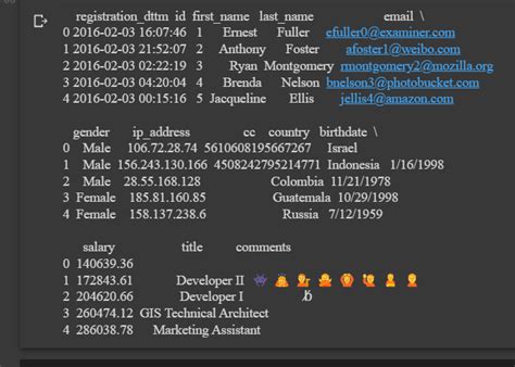 how to write a dataframe to the binary feather format askpython