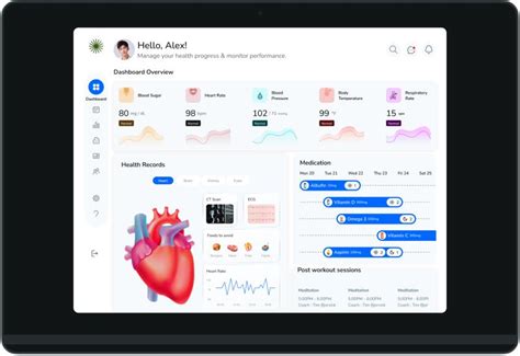 Uxdesign Uidesign Healthtech Dashboarddesign Uxcelchallenge