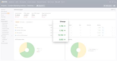 free broken link checker dead link checking tool by ahrefs