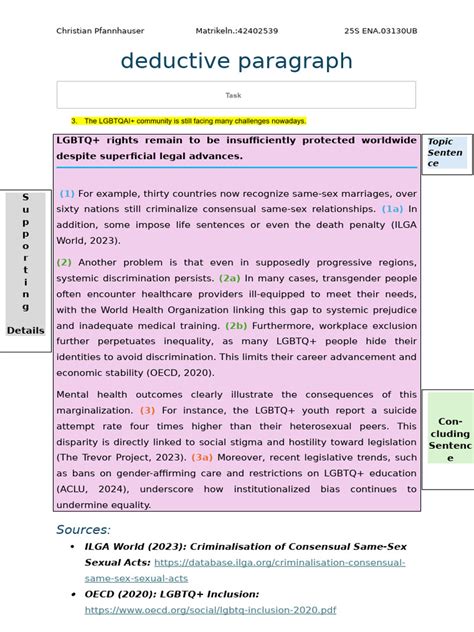 Pfannhauser Deductive Paragraph 1 Pdf Homosexuality Gender
