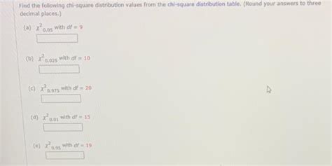 Solved Find The Following Chi Square Distribution Values