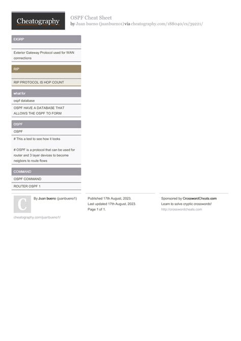 Ospf Cheat Sheet By Juanbueno1 Education Engineering Ccna R Cheatography