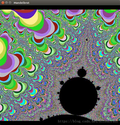 并行程序设计报告mpi并行计算π,实现mandelbrot集)mpi使用梯形积分法计算圆周率π值计算公式为 Csdn博客 并行程序设计报告mpi并行计算π,实现mandelbrot集)mpi使用梯形积分法计算圆周率π值计算公式为 Csdn博客