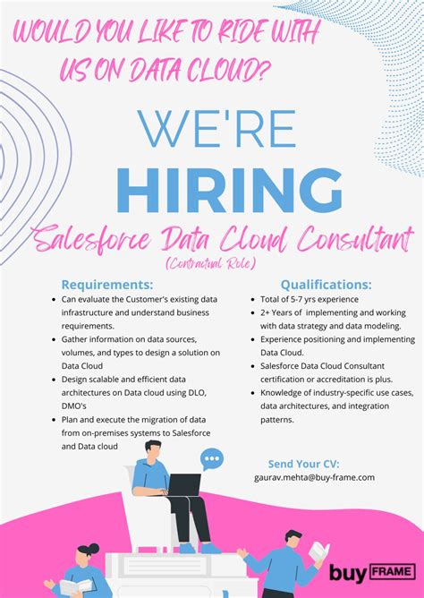 gaurav mehta on linkedin hi guys we are hiring for salesforce data