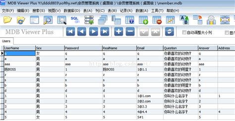Sharpdevelop 51 调试一个简单会员管理系统 Csdn博客 Sharpdevelop 51 调试一个简单会员管理系统 Csdn博客