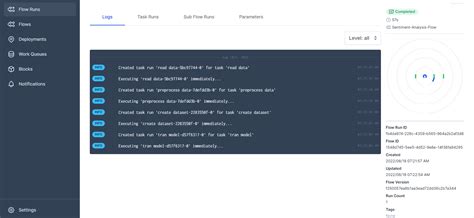 Mlops Project Part 2a Machine Learning Workflow Orchestration Using