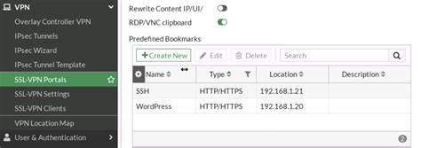 SSL VPN FortiGate Firewall
