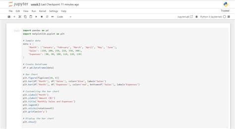 Mainflow Datasciencewithpython Kalash Trivedi