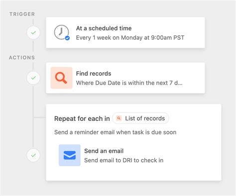 New Repeating Groups Of Actions In Automations Airtable Community