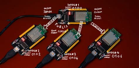bluetooth mesh raspberry pi