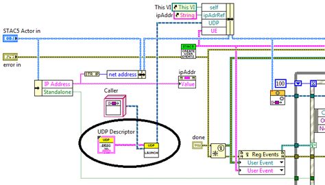 void typedef cluster in launcher ni community