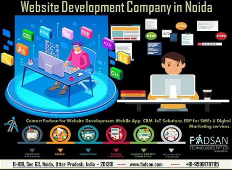 Best Web Design And Development Company In Noida Web Development