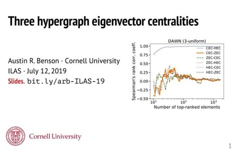 Three Hypergraph Eigenvector Centralities Ppt
