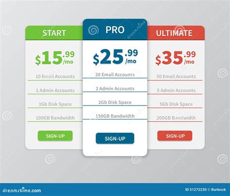 No Snrm From Host On Credit Card Machine Website Hosting Cost Comparison